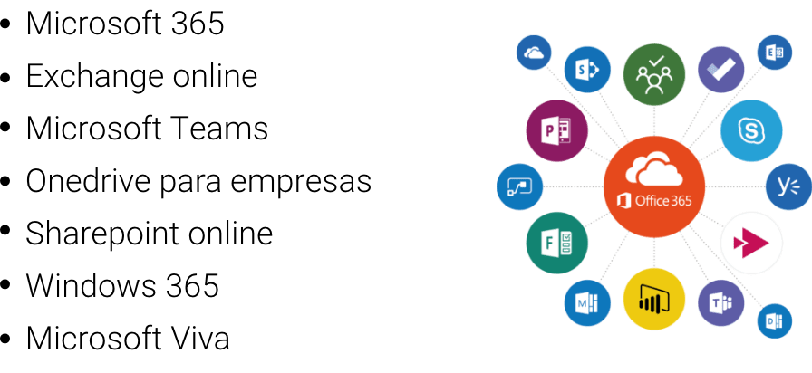 Compucad | Servicios Consultivos - Microsoft